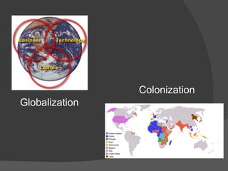 Colonization an globalization | PPT