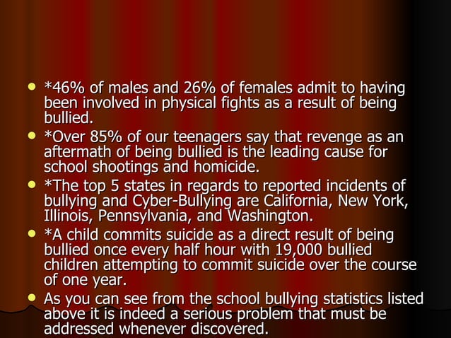 Bullying Powerpoint | PPT