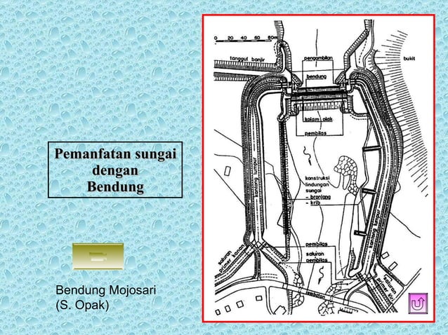 bendungan | PPT