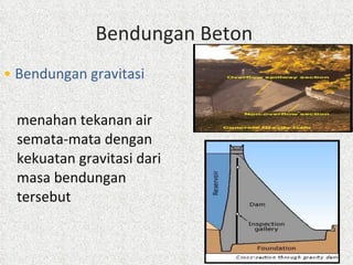 bendungan | PPT