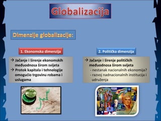 Ppt0000001 neka grupa | PPT