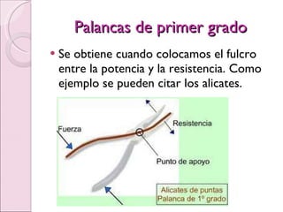 La palanca | PPT