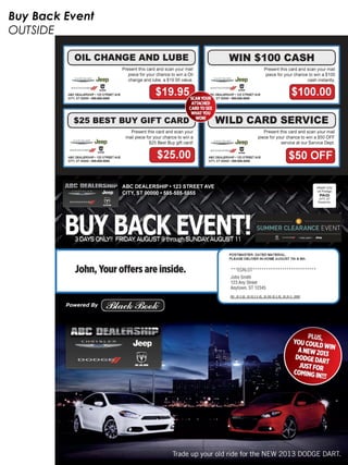 Buy Back | PPT | Sales and Promotions | Shopping