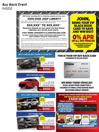 Buy Back | PPT | Sales and Promotions | Shopping