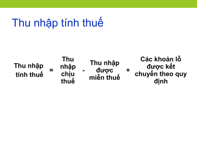 Chương 5: Thuế thu nhập doanh nghiệp | PPT