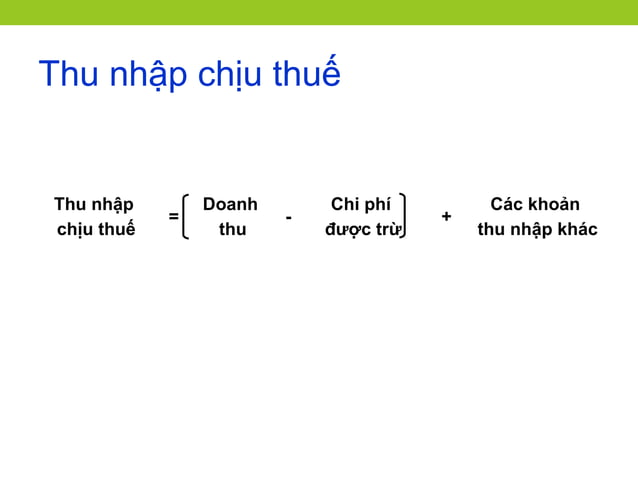 Chương 5: Thuế thu nhập doanh nghiệp | PPT