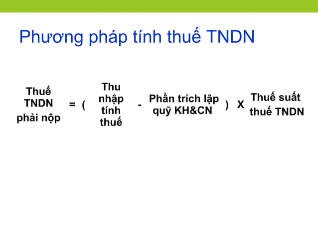 Chương 5: Thuế thu nhập doanh nghiệp | PPT