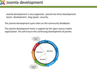 Joomla-Content Management System | PPTX