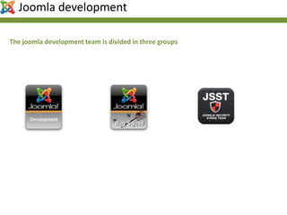 Joomla-Content Management System | PPTX