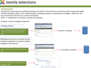Joomla-Content Management System | PPTX