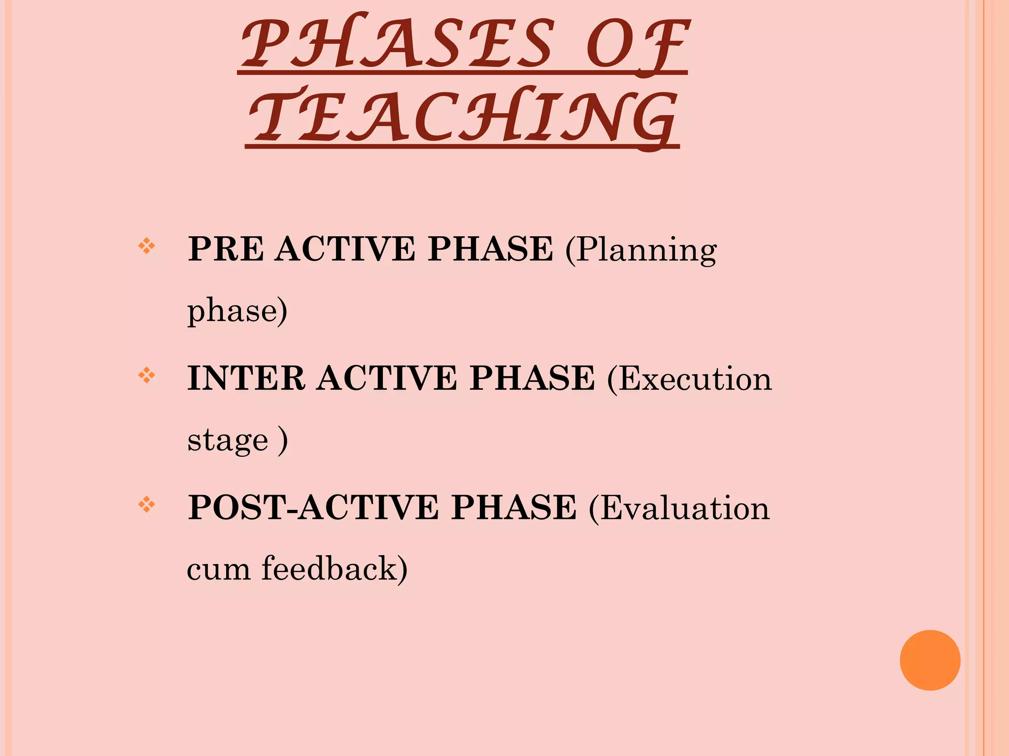 Teaching phases | PPT