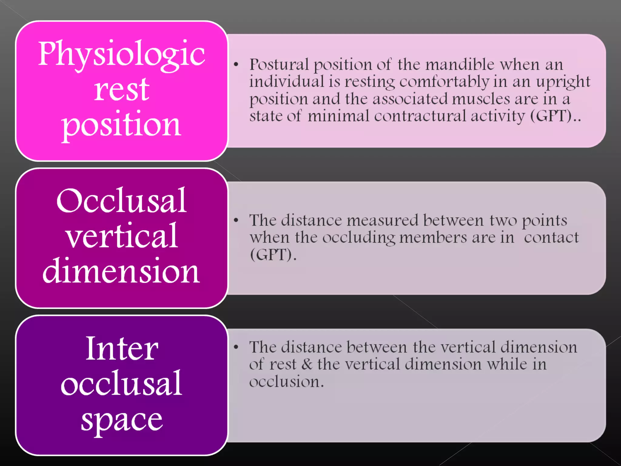 vertical jaw relation | PPT