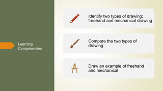 Types of Drawing.pptx