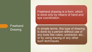 Types of Drawing.pptx