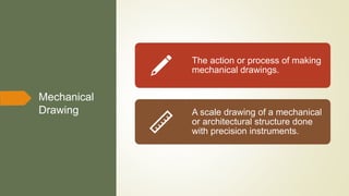 Types of Drawing.pptx
