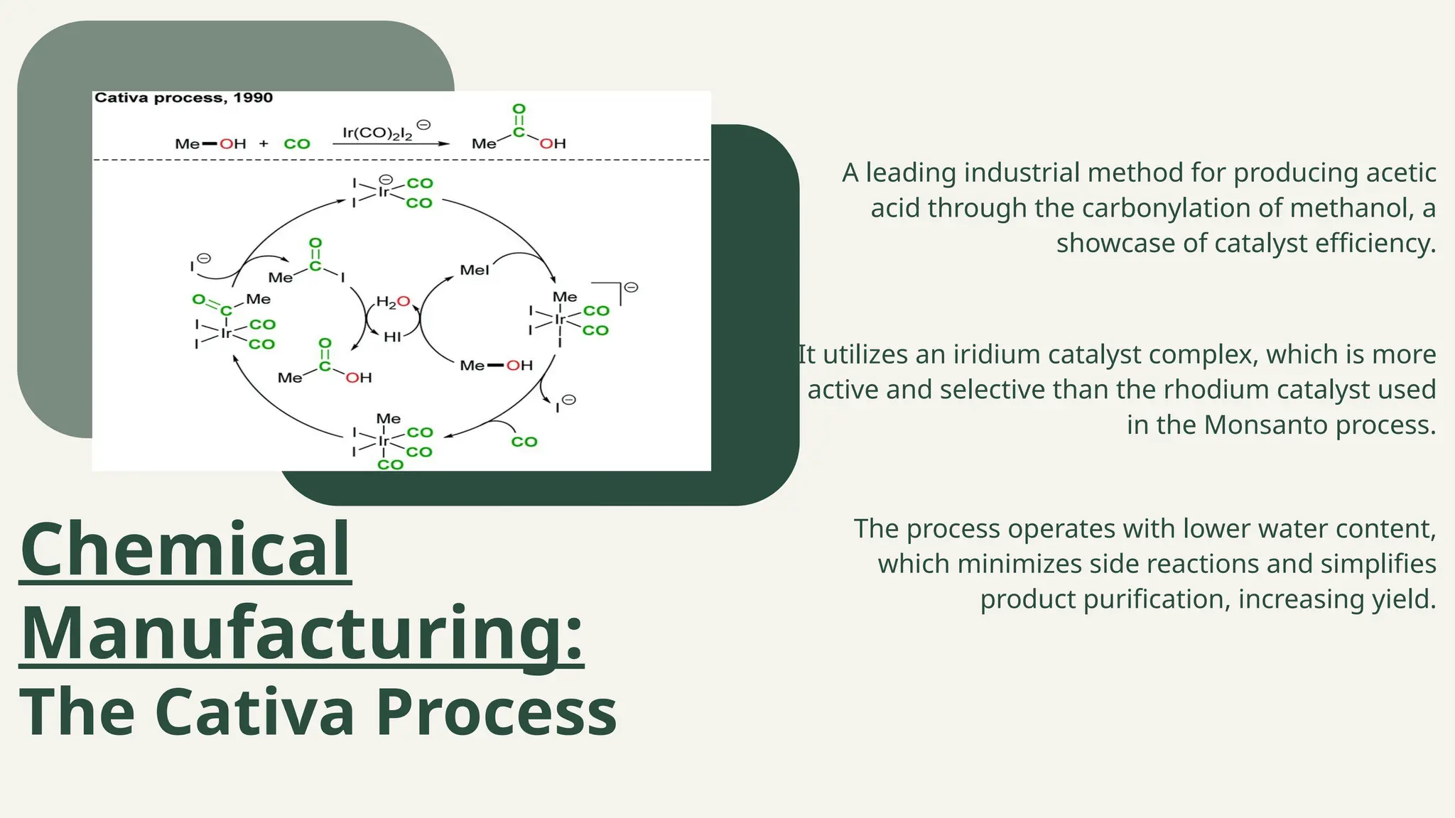 The role of Organometallic Catalyst In Industries.pptx