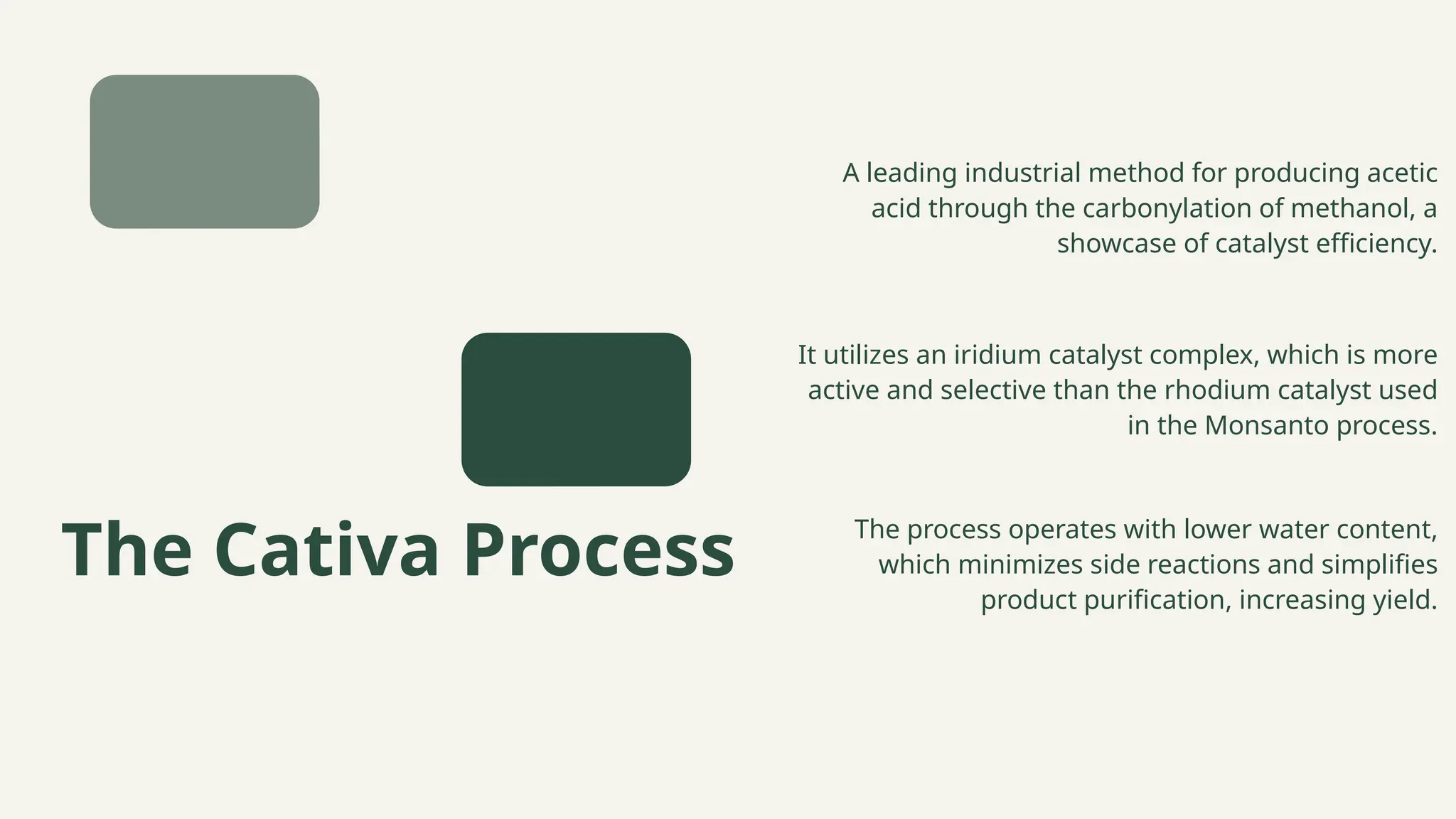 The role of Organometallic Catalyst In Industries.pptx