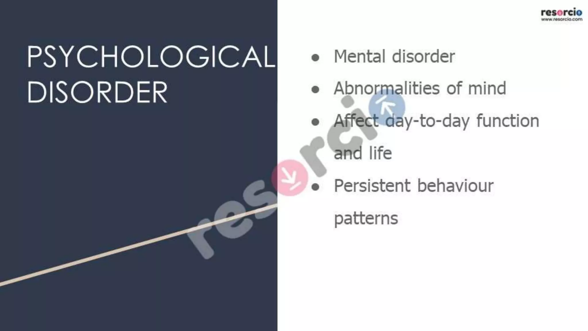 Personality Disorder | PPT