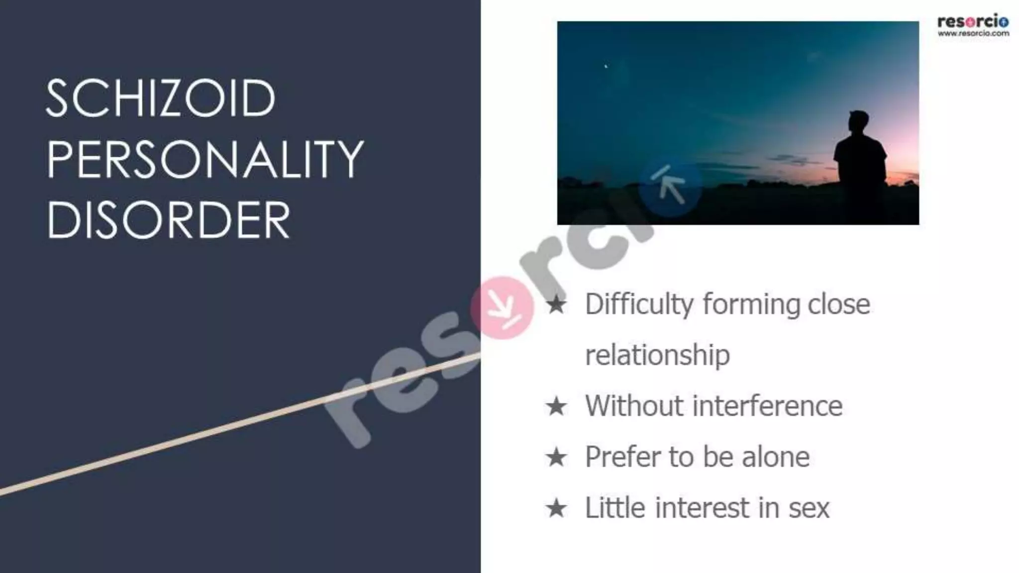 Personality Disorder | PPT