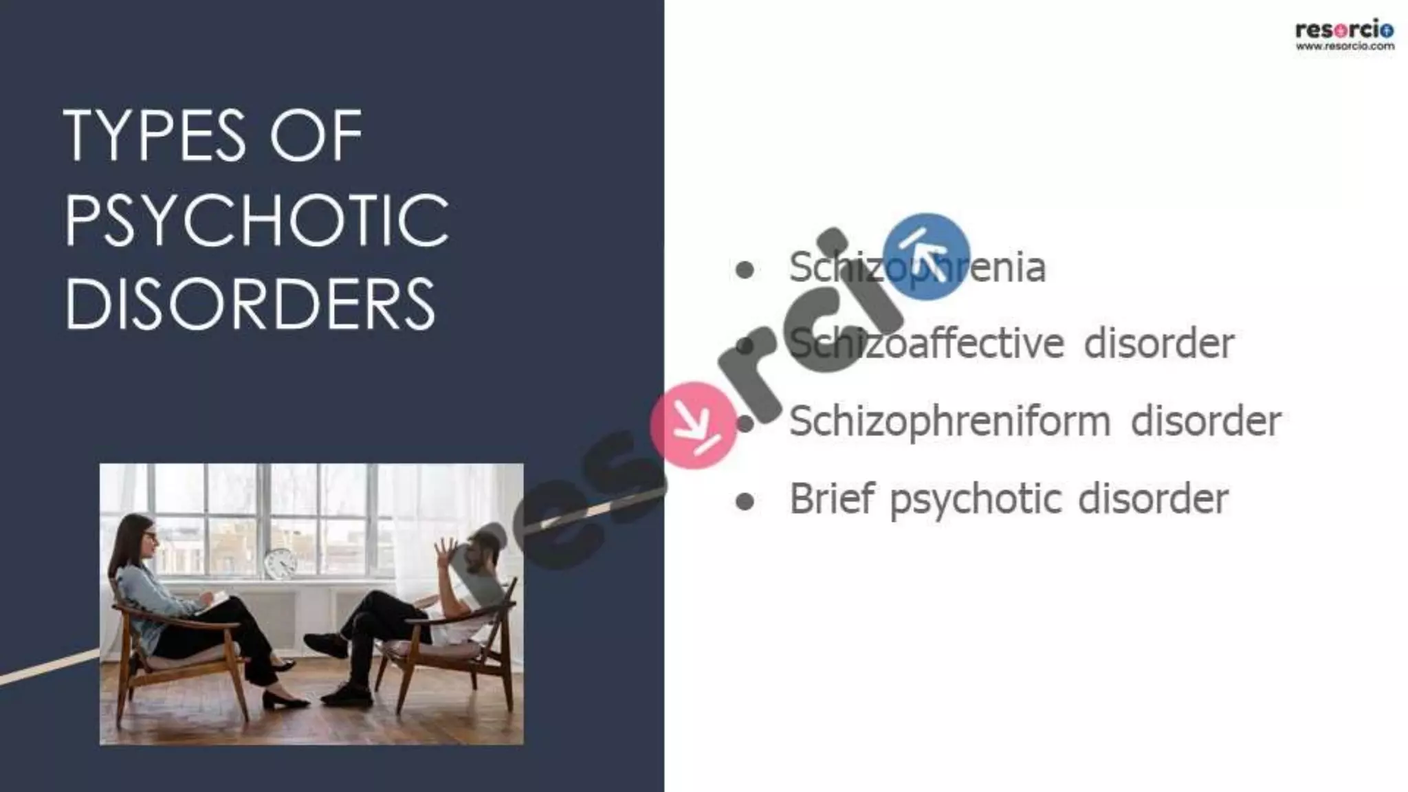 Personality Disorder | PPTX