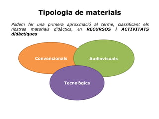 ELABORACIÓ MATERIAL UD | PPT