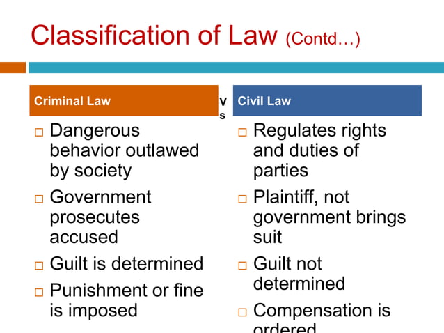 Introduction to Law | PPTX | Legal Services Industry | Industries