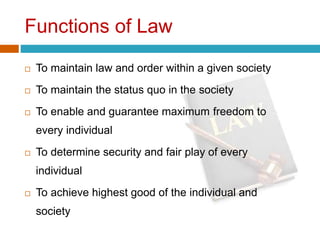 Introduction to Law | PPTX