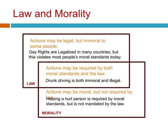 Introduction to Law | PPTX | Legal Services Industry | Industries