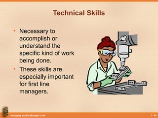 Managing and the Manager’s Job | PPT