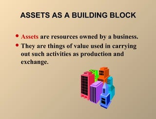 Accounting principle | PPT