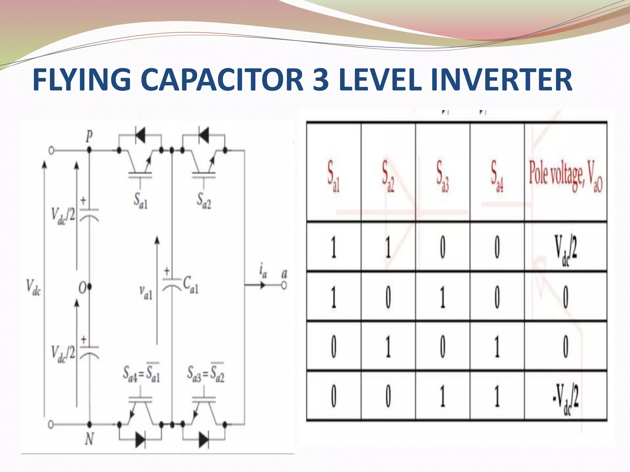 Flying Capacitor Multi Level Inverter | PPTX