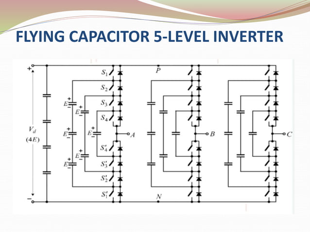 Flying Capacitor Multi Level Inverter | PPT