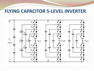 Flying Capacitor Multi Level Inverter | PPT