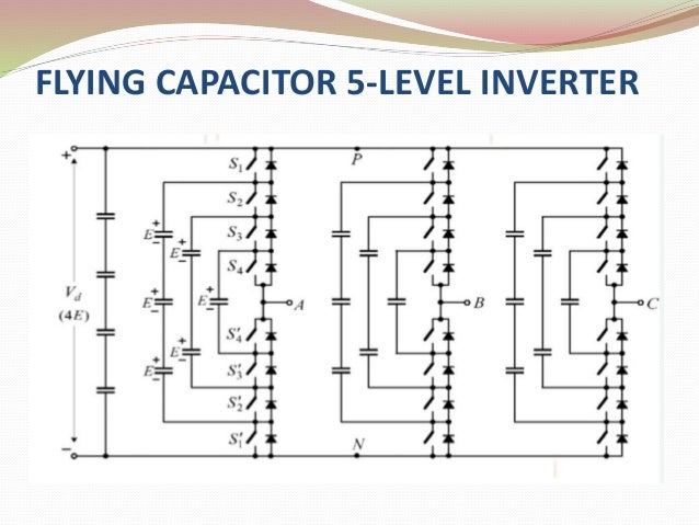Flying Capacitor Multi Level Inverter