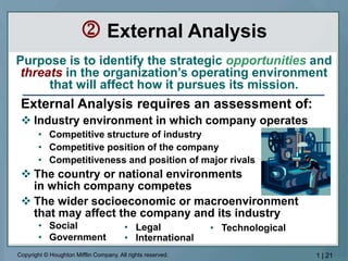 Strategic Management Chapter 1.ppt on Strategic Leadership | PPT