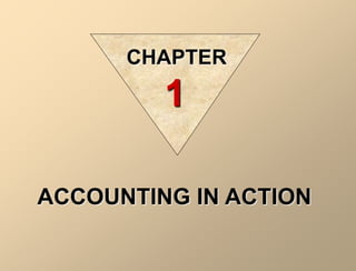 a presentation of some accounting principles lessons | PPT