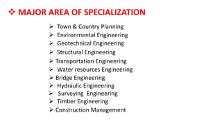 ppt 01 - RESEARCH OF BASIC CIVIL ENGINEERING (BY :- MR NASEEM ALAM ) | PPT
