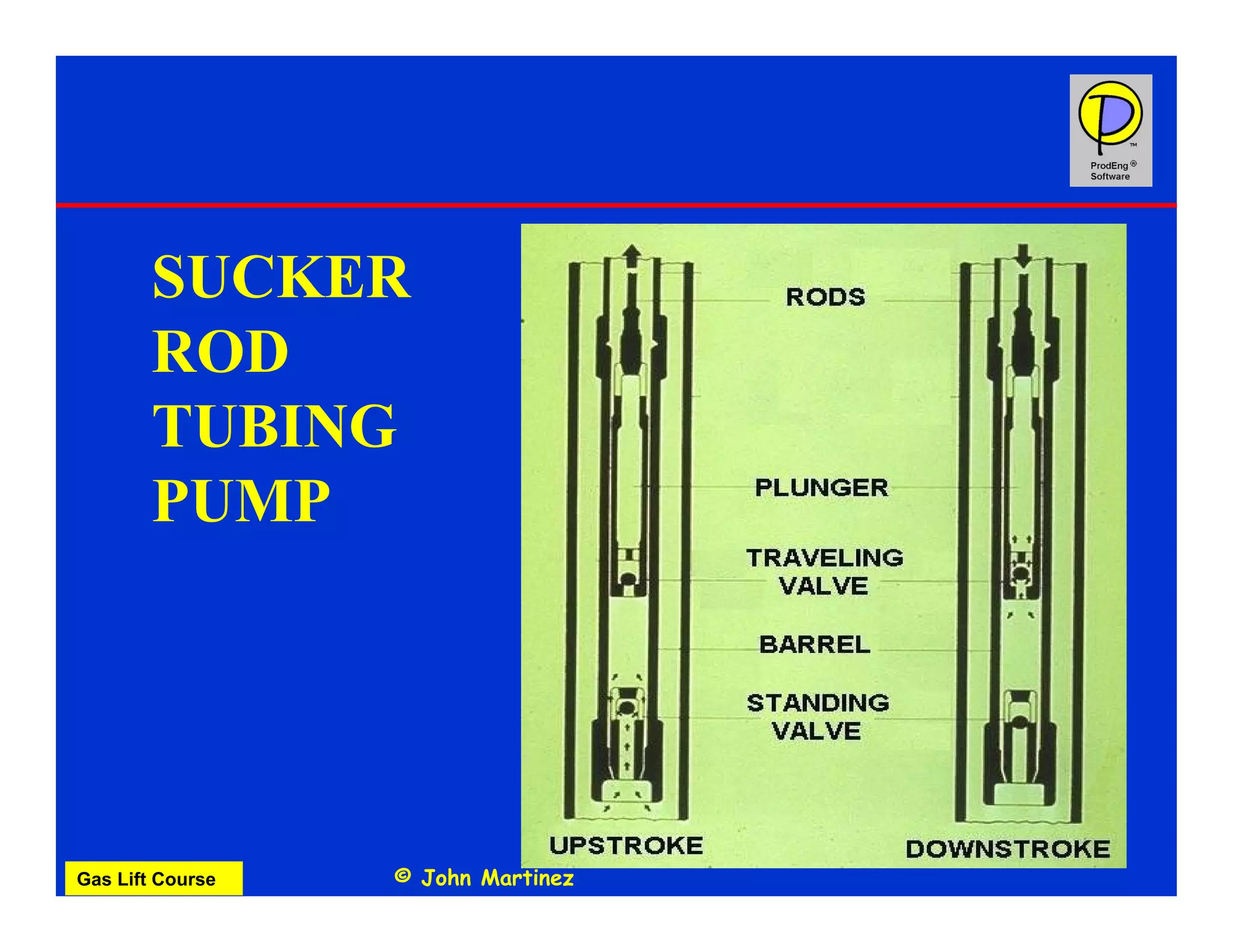 PPT01- Flow&Lift Processes.pdf