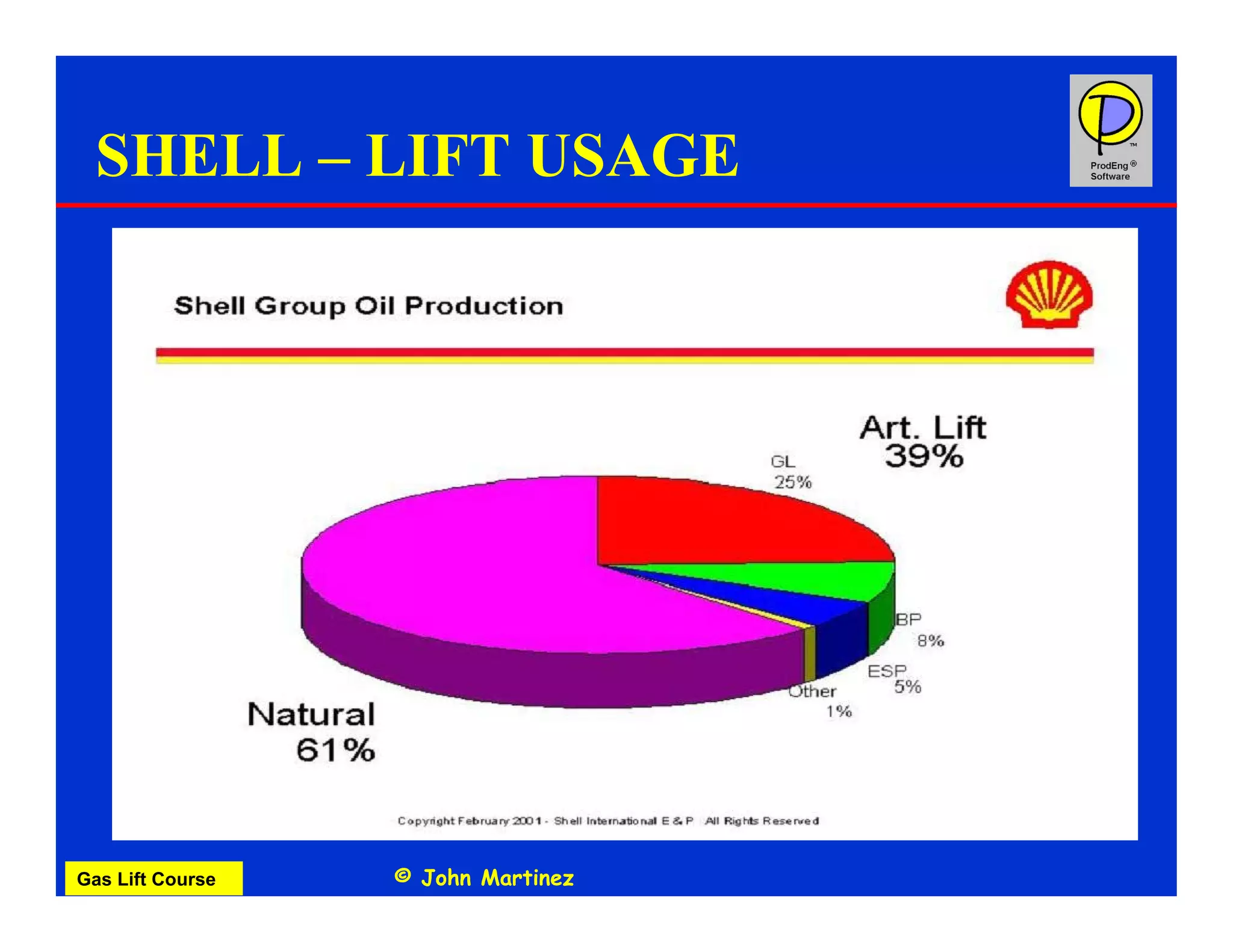 PPT01- Flow&Lift Processes.pdf