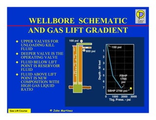 PPT01- Flow&Lift Processes.pdf