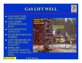 PPT01- Flow&Lift Processes.pdf | Free Download