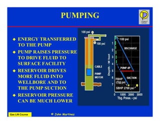 PPT01- Flow&Lift Processes.pdf