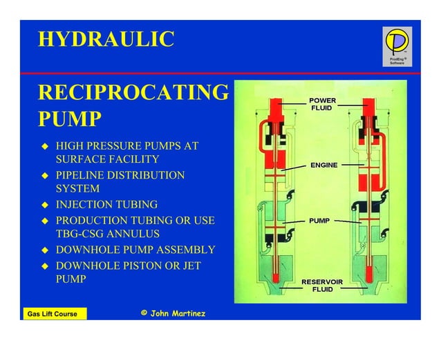 PPT01- Flow&Lift Processes.pdf