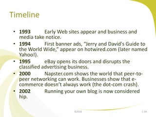 E-Marketing (past, present, and future) | PPTX