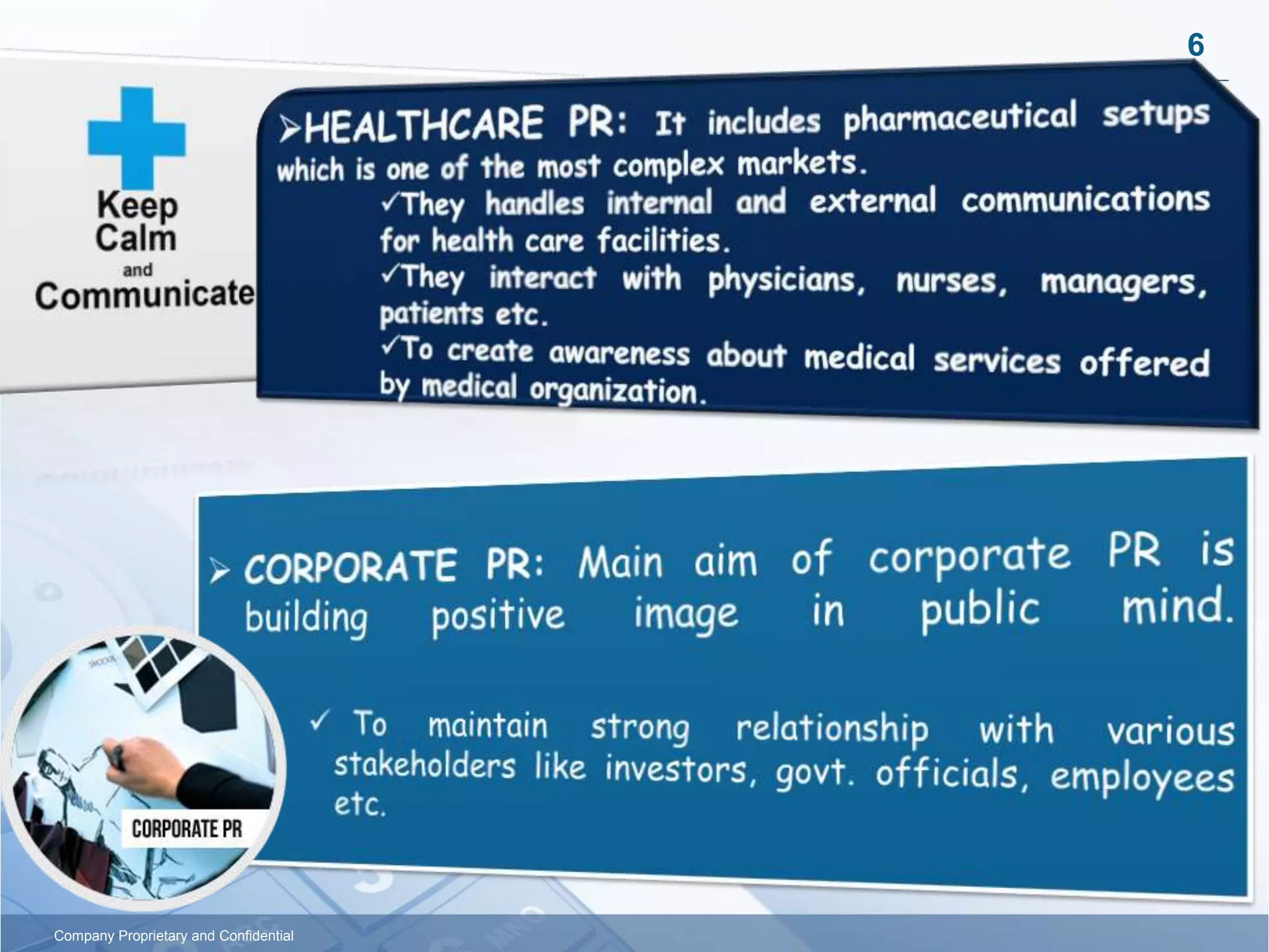 PR (Public Relation) Industry | PPTX