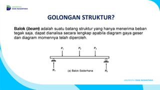 PPT 01 ANSTRUK - STRUKTUR STATIS TERTENTU DAN TIDAK TENTU.pdf