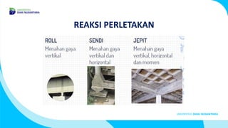 PPT 01 ANSTRUK - STRUKTUR STATIS TERTENTU DAN TIDAK TENTU.pdf