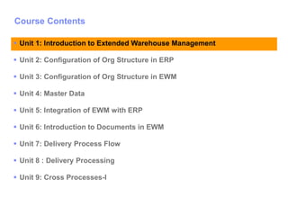 PPT01_EWM_BASIC_ABOUT_EWM_V1_all information.PPT
