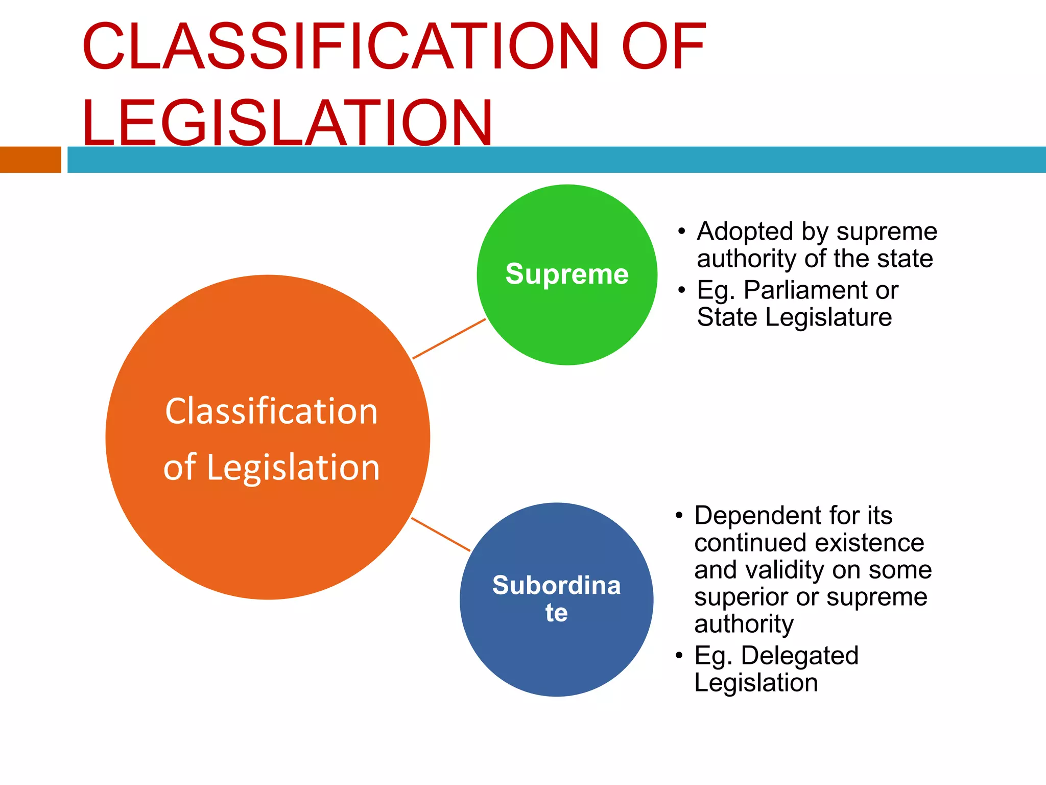 Sources of Law | PPTX