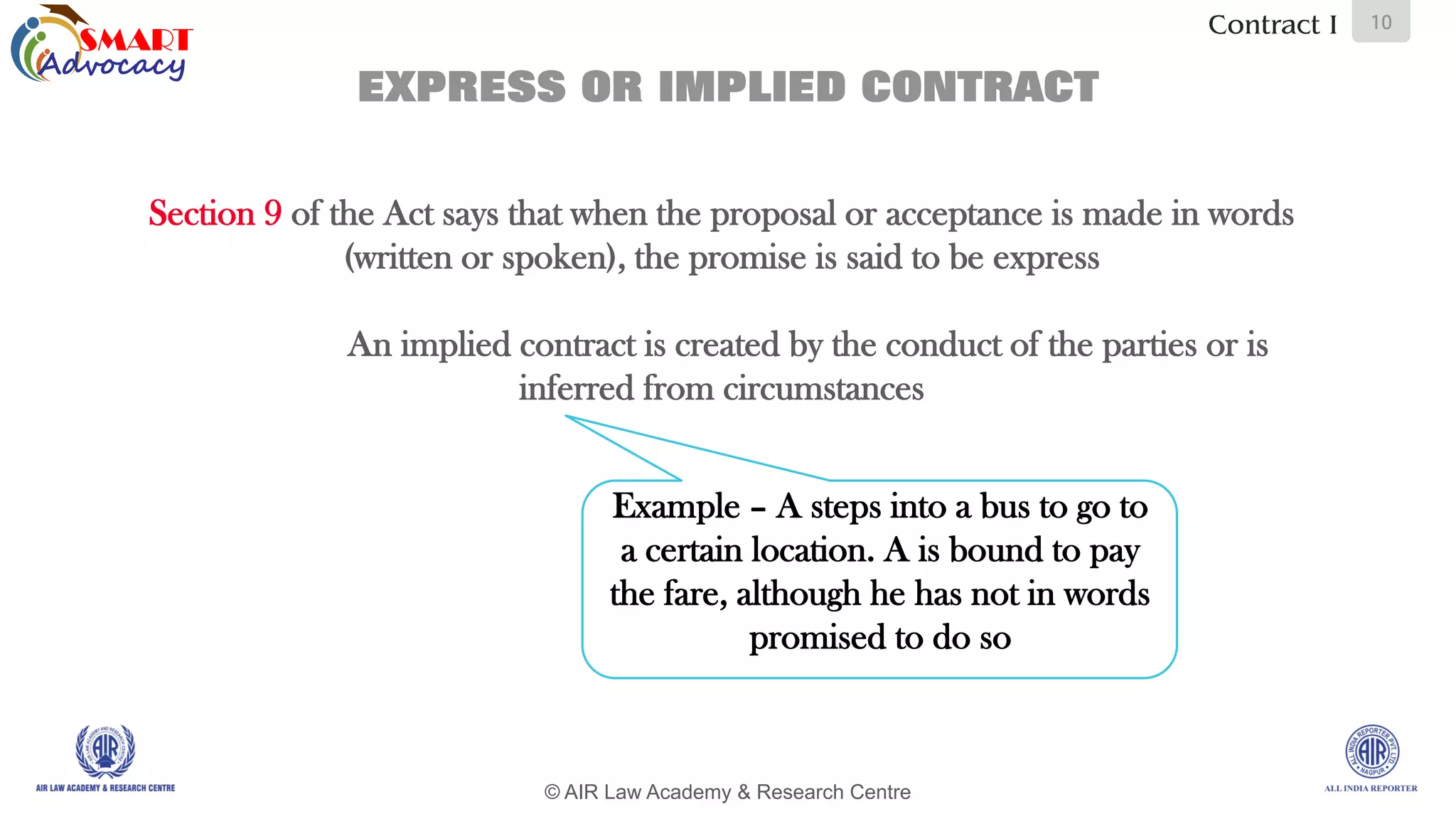 Law of Contract- Nature and Kinds | PDF